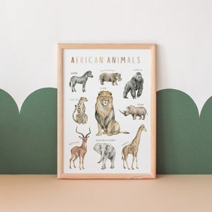 Set of 8 Educational Posters | Wild Animals Posters | Classroom Decor ...