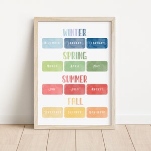 Months and Seasons Poster | Rainbow Months of the Year Poster ...