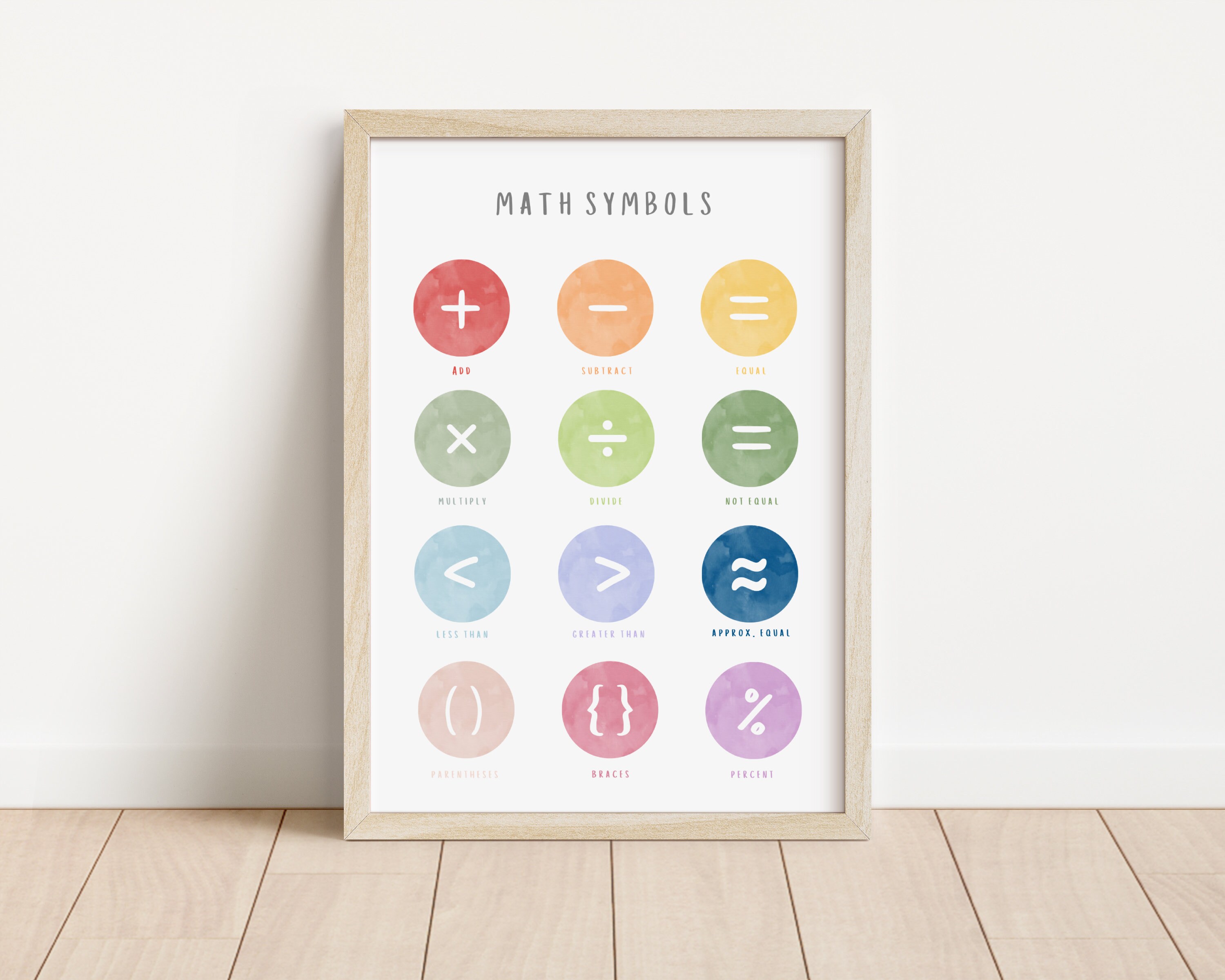Math Poster Educational Wall Art Math Classroom Montessori Poster Kids ...
