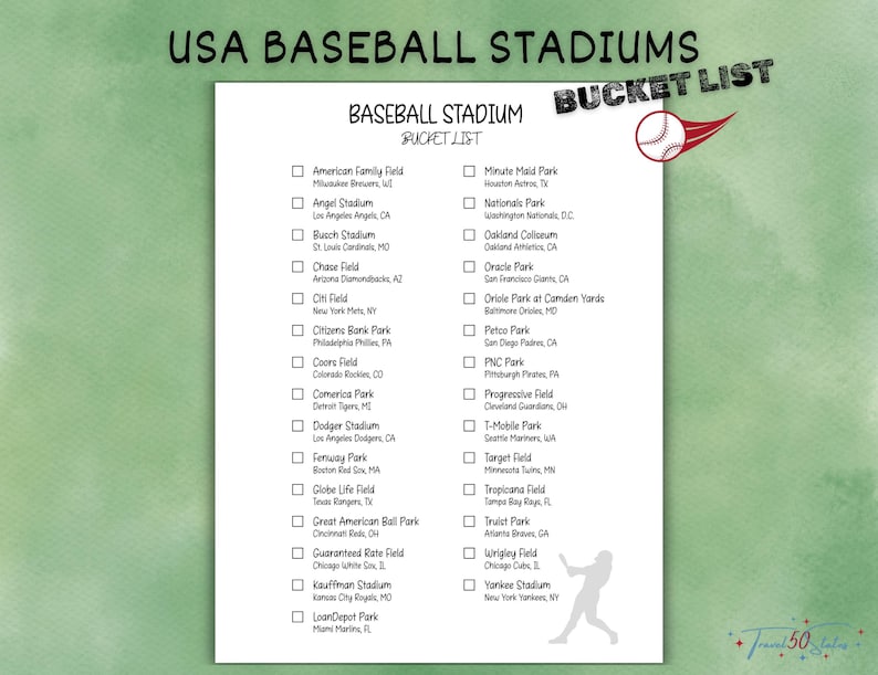 Baseball Stadium Tracker - Ballparks Bucket List for US MLB Fans - Etsy
