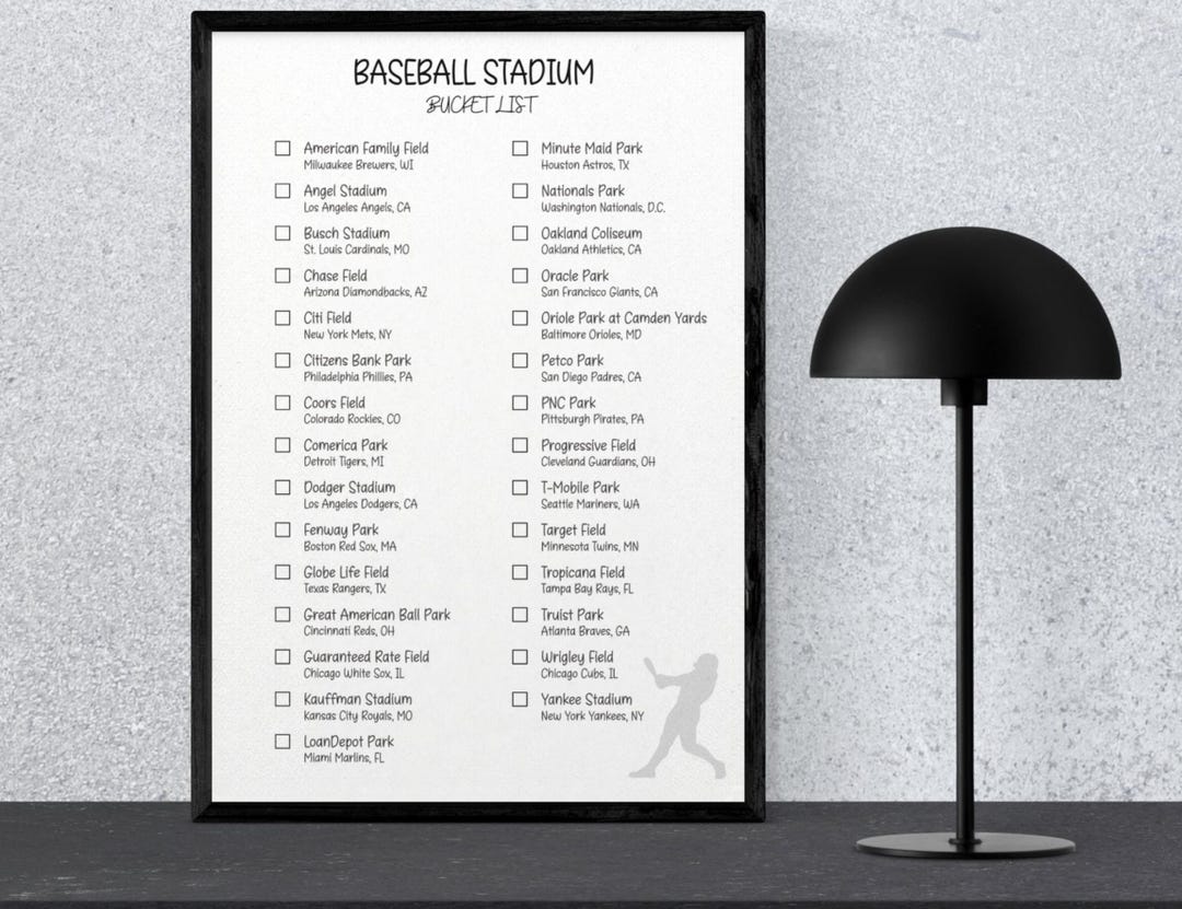 Baseball Stadium Tracker - Ballparks Bucket List for US MLB Fans - Etsy