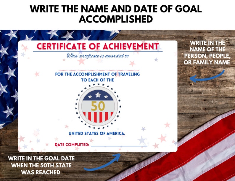 Traveled to All 50 States Certificate of Achievement - Etsy
