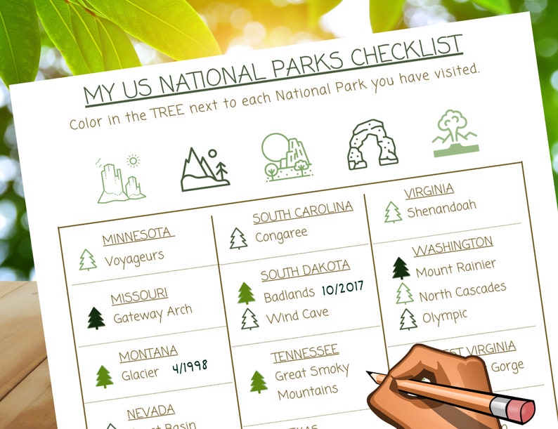 US National Parks Checklist, 63 National Parks Bucket List, National ...