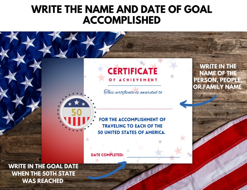 Traveled to All 50 States Certificate of Achievement , Fifty States ...