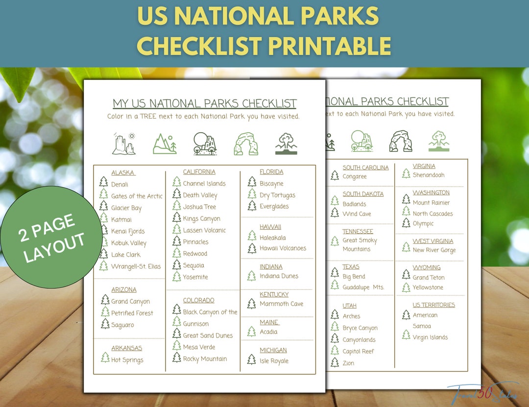 US National Parks Checklist, 63 National Parks Bucket List, National ...
