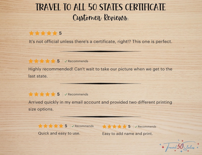 Traveled to All 50 States Certificate of Achievement, 50 States Club ...