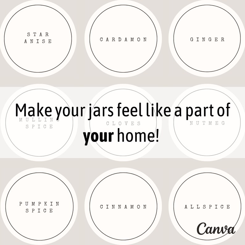 Editable Labels Template Round Printable Template for Jars - Etsy