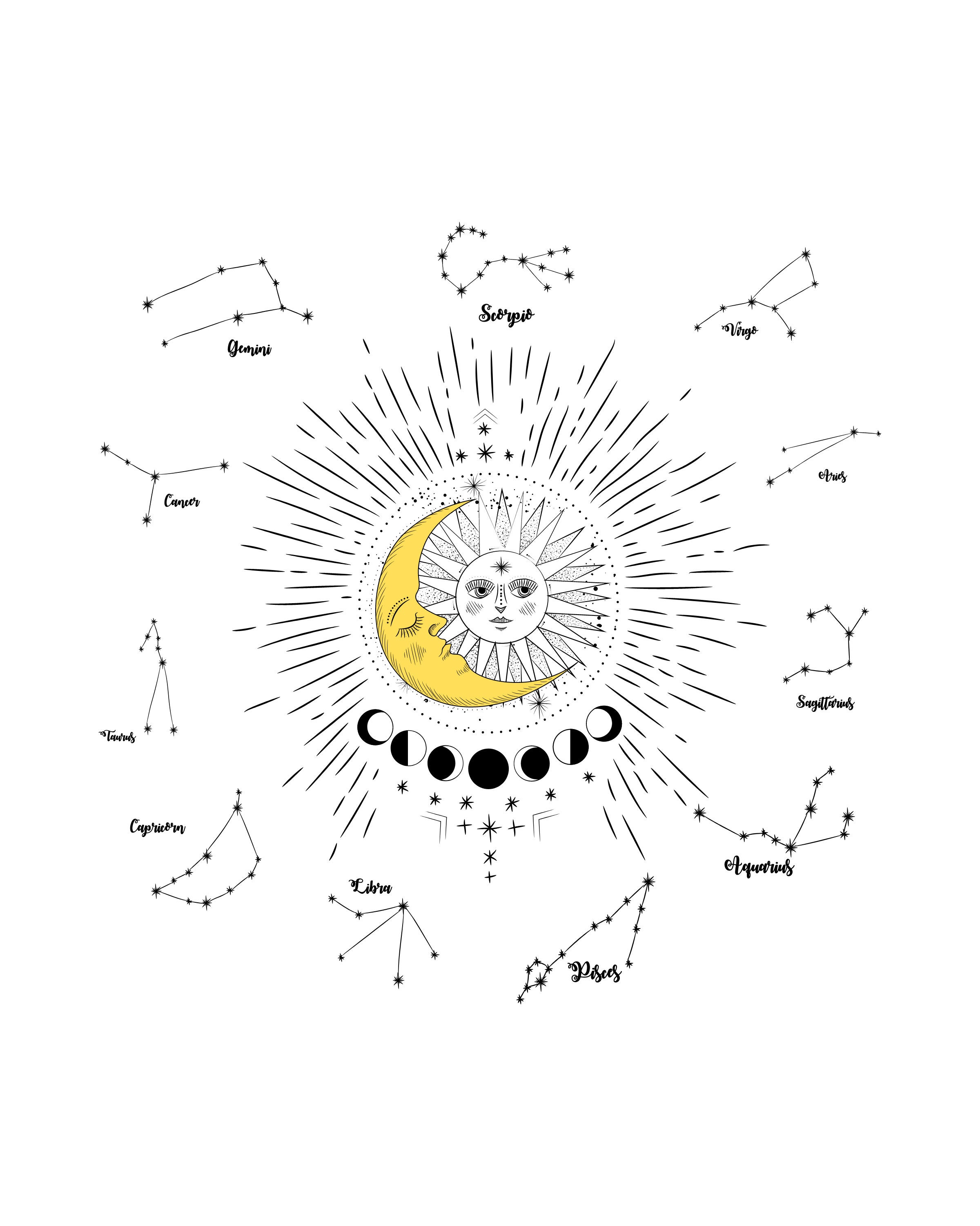 Sun, Moon and Stars Printable Wall Art Collection of 19, Zodiac ...