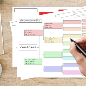 Blank Printable A4 Family Tree Template - 5 Generations - Etsy