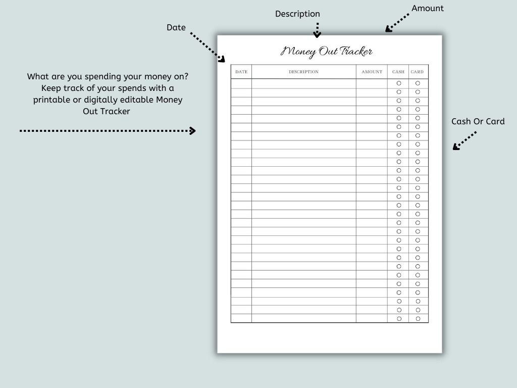 Printable or Edit Digitally PDF Money Out Tracker Bills and Budget ...