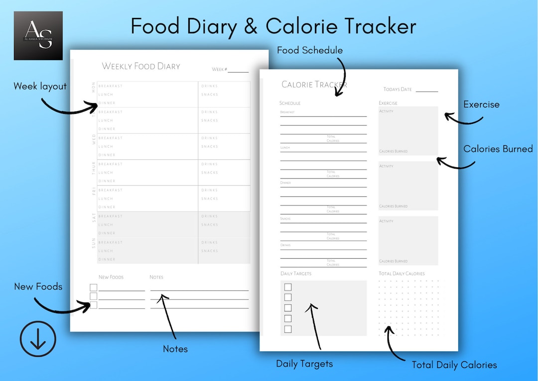 Food Diary & Calories Tracker - Printable or Edit Digitally PDF - in ...