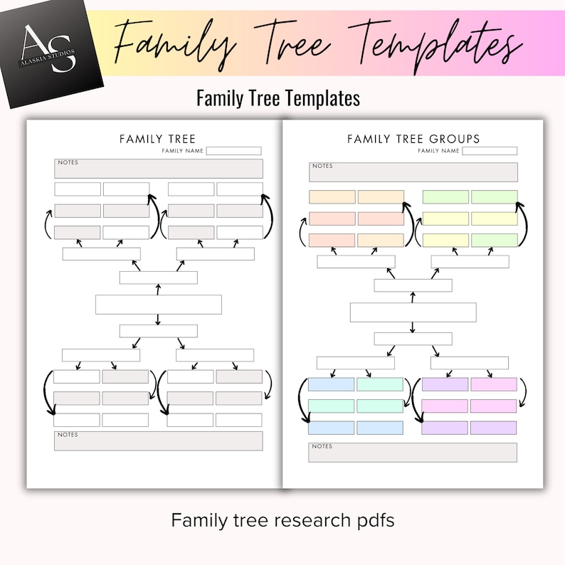 Family Tree Research Editable Pdf- Printable Genealogy Templates ...