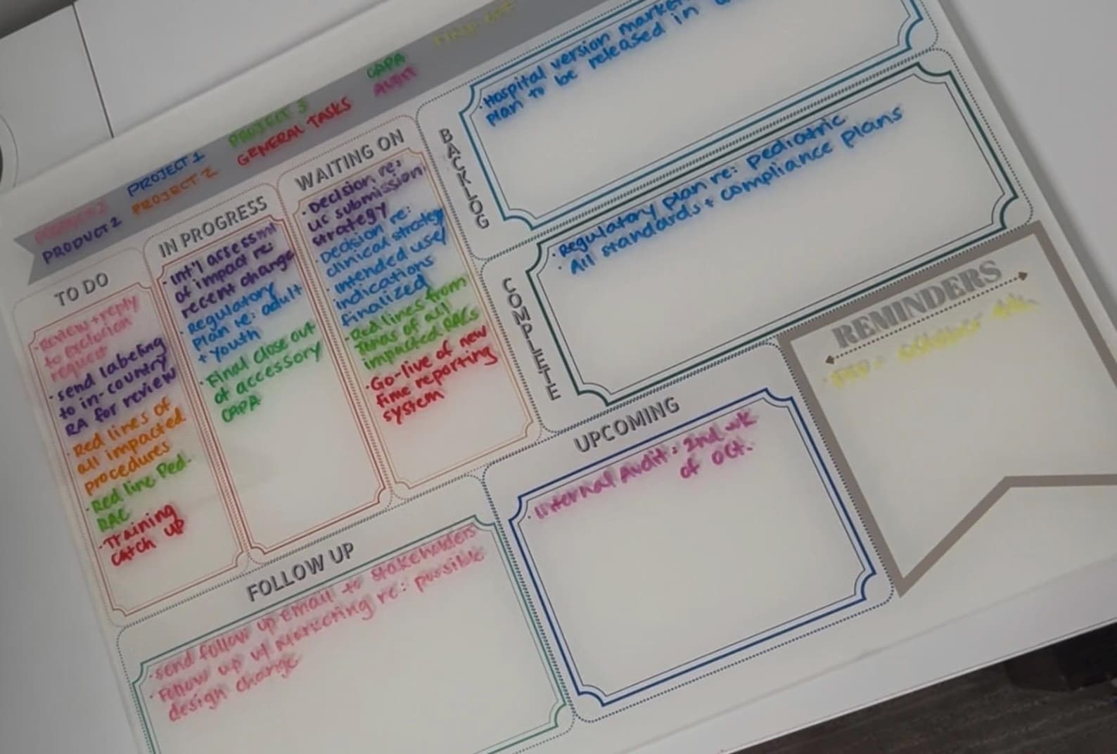 Acrylic Dry-erase Productivity Booster Kanban Board for Projects, Work ...