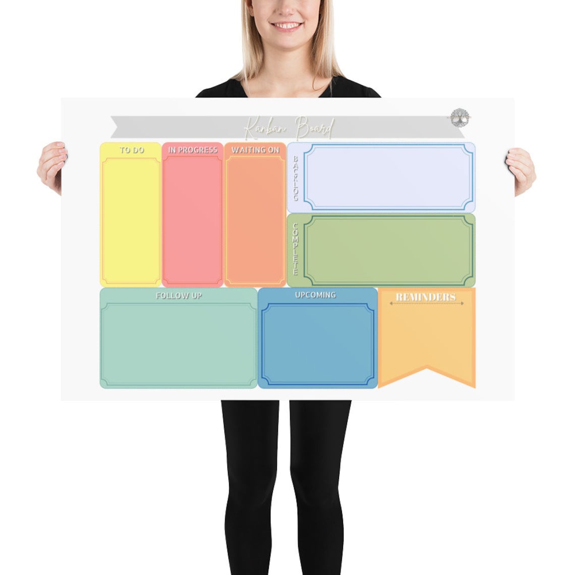 Productivity Booster Kanban Poster - Etsy