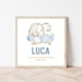 18x18 DIGITAL PRINTABLE Baby Name LUCA With Name Meaning and Elephant ...