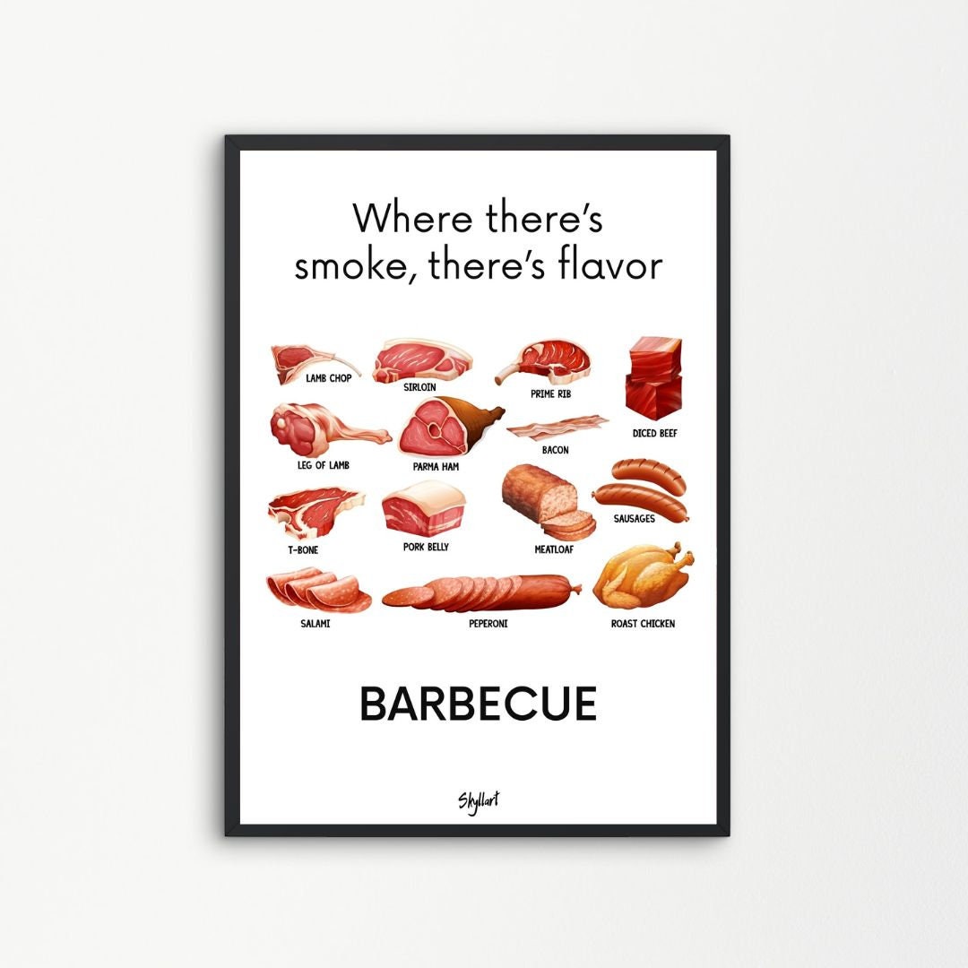 BARBECUE Poster for Kitchen Home Restaurant Meat Bar Wall Decoration ...