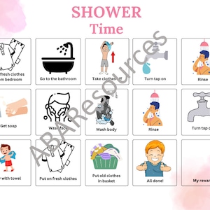 Showering Visual Schedule Visual Task Analysis for Showering Autism ...