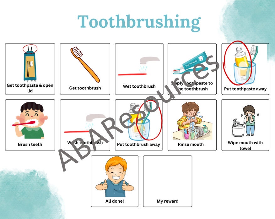 Toothbrushing Visual Schedule Visual Task Analysis for Toothbrushing ...