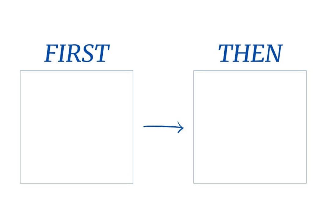 First-then Board | Autism | ASD | Visual First-then Board | ABA ...