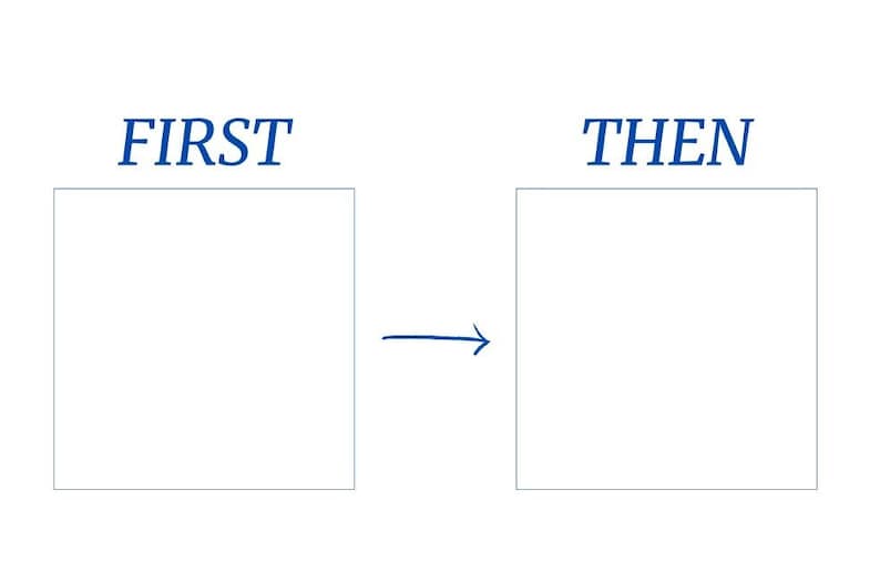 First-then Board | Autism | ASD | Visual First-then Board | ABA ...