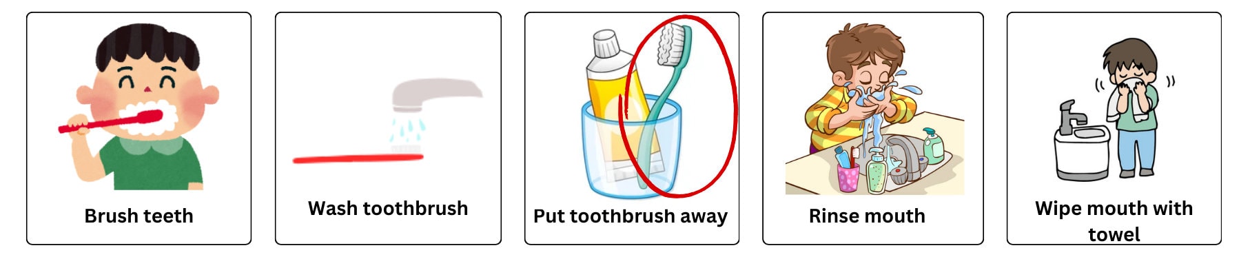Toothbrushing Visual Schedule | Visual Task Analysis for Toothbrushing ...