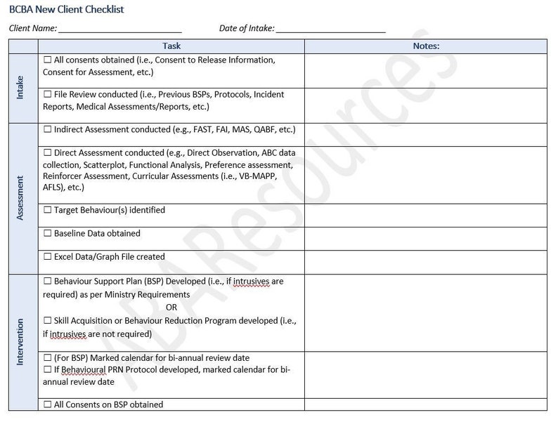 BCBA New Client Checklist | Intake Checklist ABA | Applied Behaviour ...