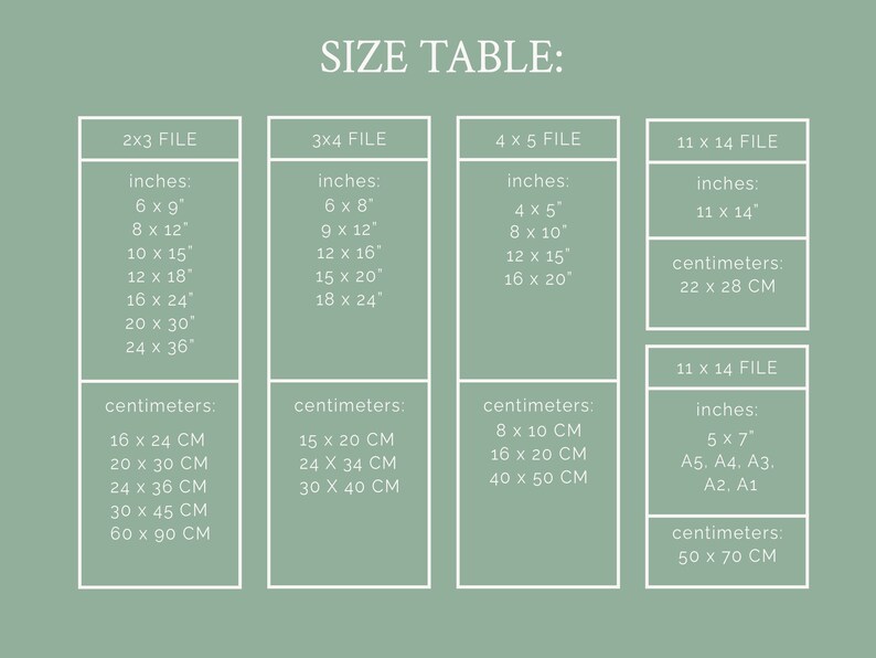 Table Food Print | Dominican Food Illustration for Kitchen or Dining ...