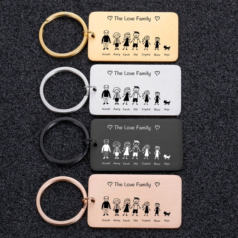 Custom Family Keychain Family Portrait Characters Family Gift Names ...