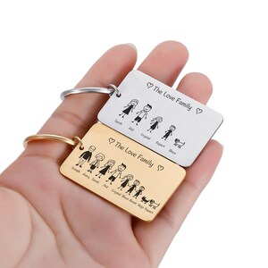 Custom Family Keychain Family Portrait Characters Family Gift Names ...
