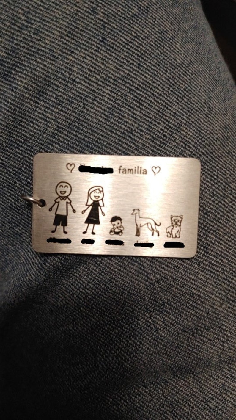 Custom Family Keychain Family Portrait Characters Family Gift Names ...