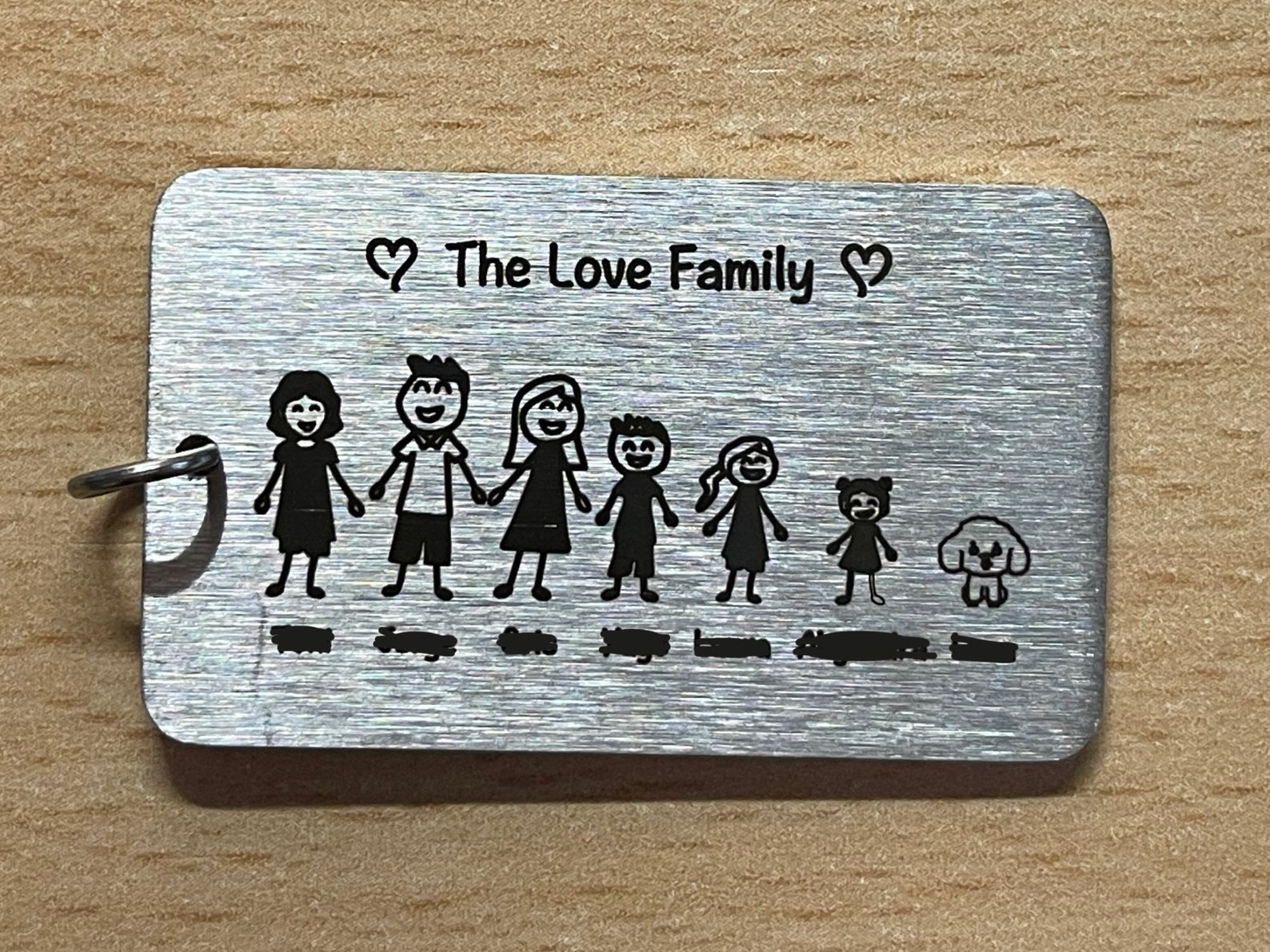Custom Family Keychain Family Portrait Characters Family Gift Names ...
