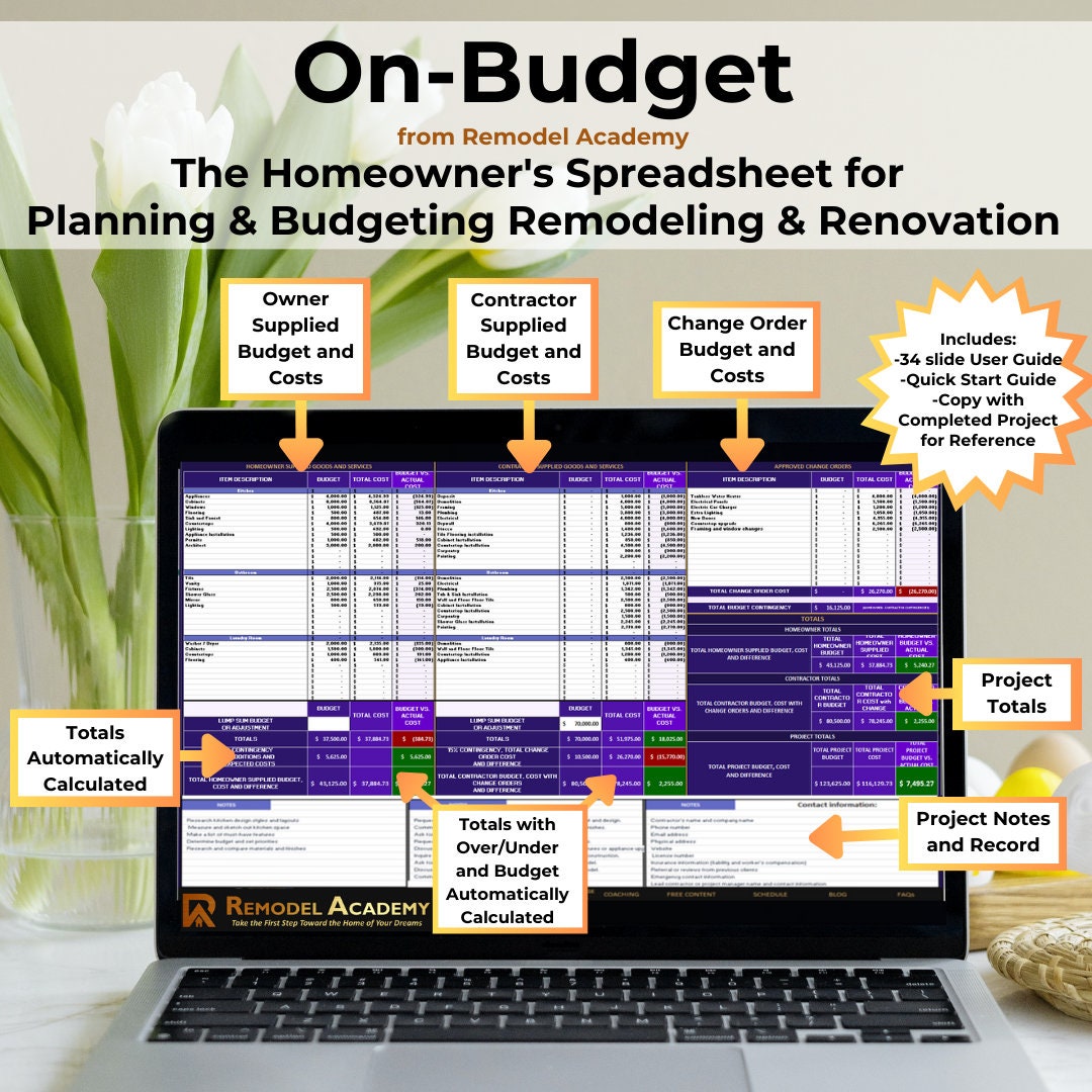 On-budget: the Homeowner's Spreadsheet for Planning and Budgeting ...