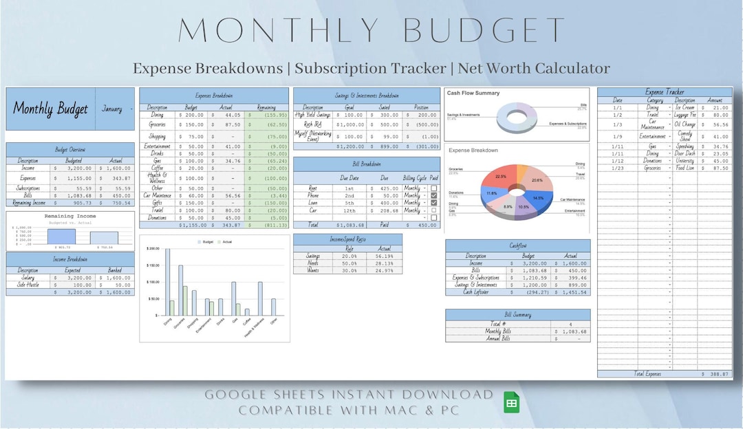 Ultimate Budget Planner for Google Sheets, Track Paychecks, Monthly ...