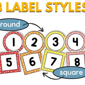 Polka Dot Rainbow Number Labels Watercolor Classroom Decor - Etsy