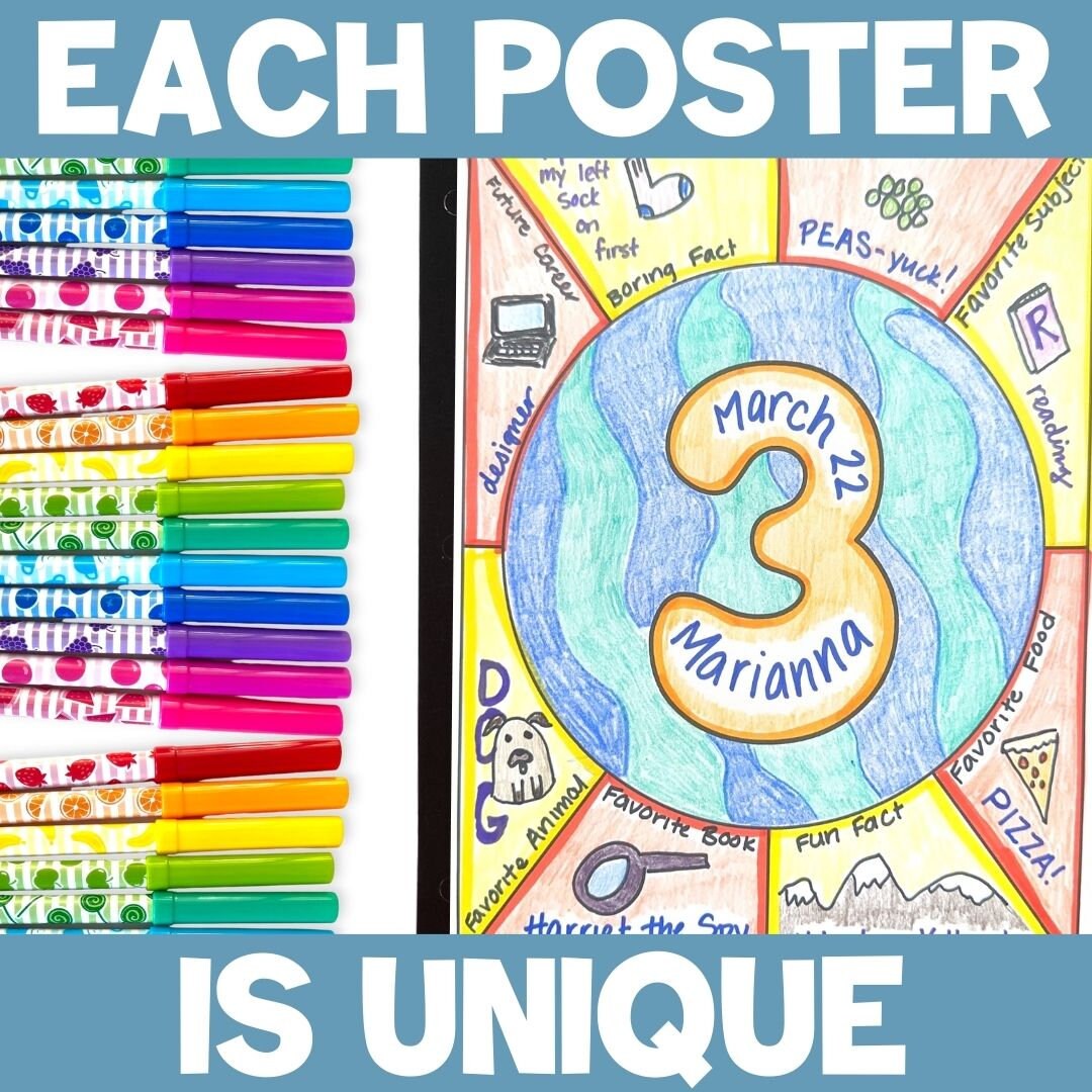 All About Me Poster, Printable First Week of School Activity, No Prep ...