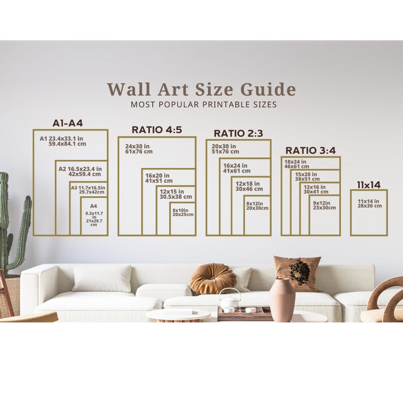 3 Map Bundle: Custom Map Prints of Any Location, Bundle Discount ...