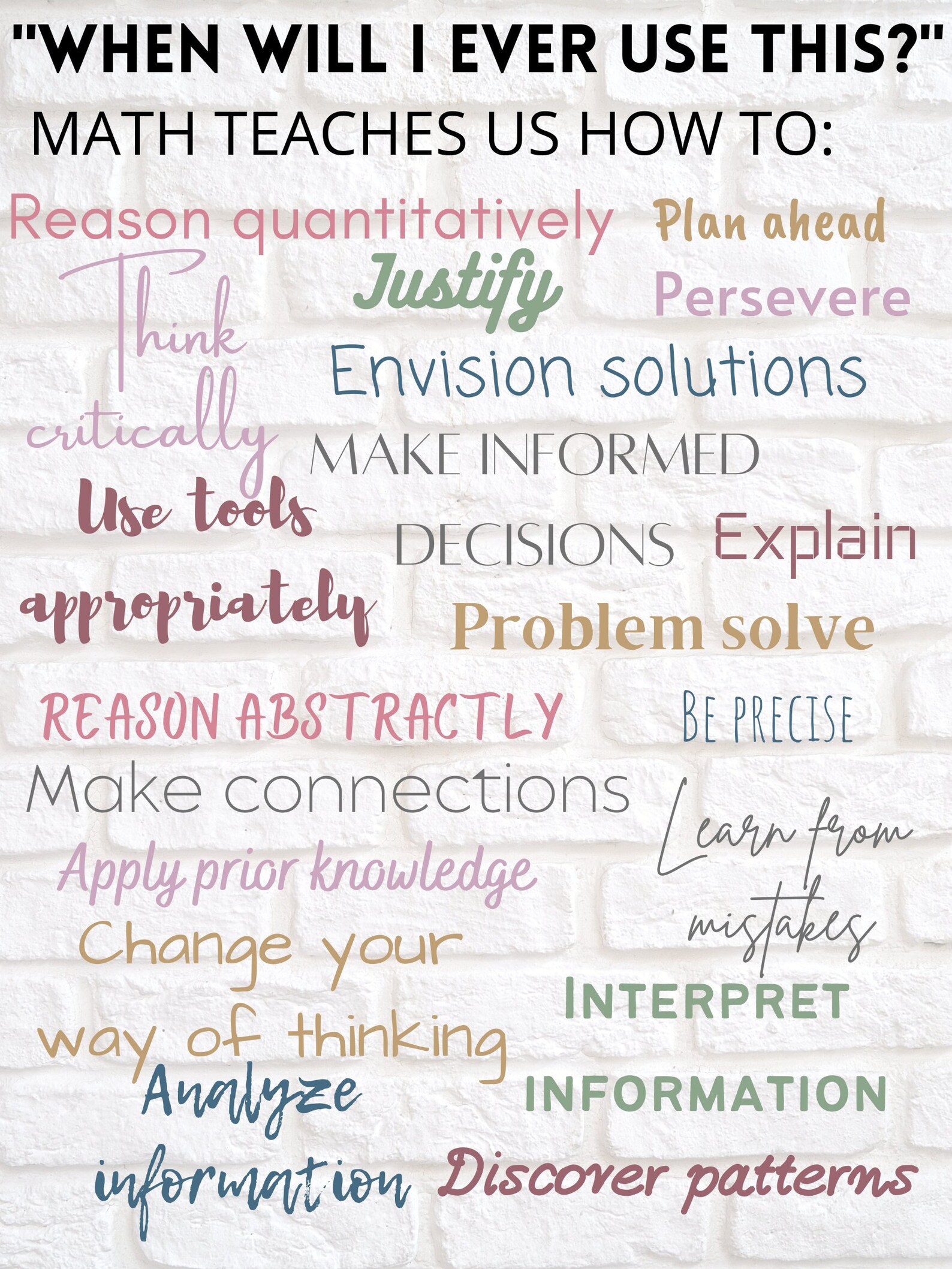 Math Classroom Poster, Printable Digital Download, Classroom Decor ...