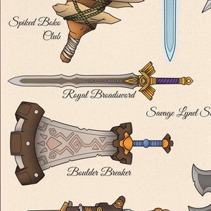 Zelda BOTW Weapons Encyclopedia Style Art Print - Etsy