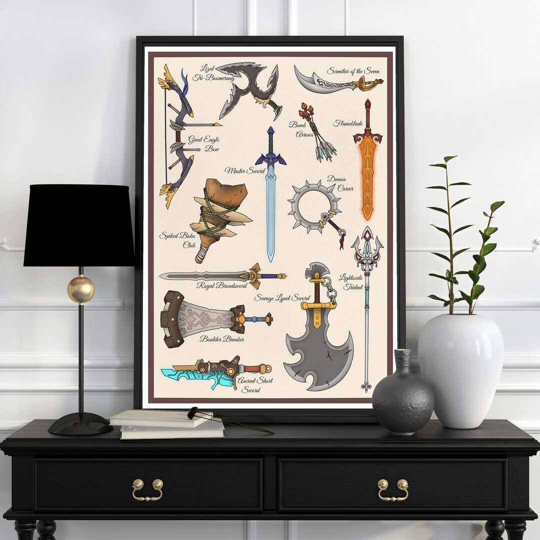 Zelda BOTW Weapons Encyclopedia Style Art Print - Etsy