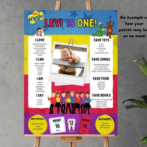 Editable Wiggles Milestone Poster, DIY, First Birthday, the Wiggles ...