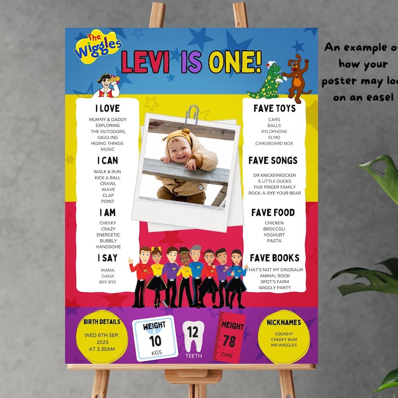 Best Way Gallary 2 - Etsy Australia