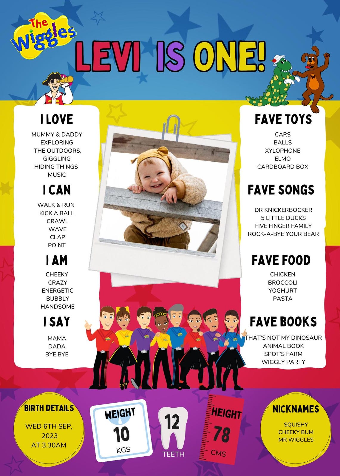Editable Wiggles Milestone Poster, DIY, First Birthday, the Wiggles ...