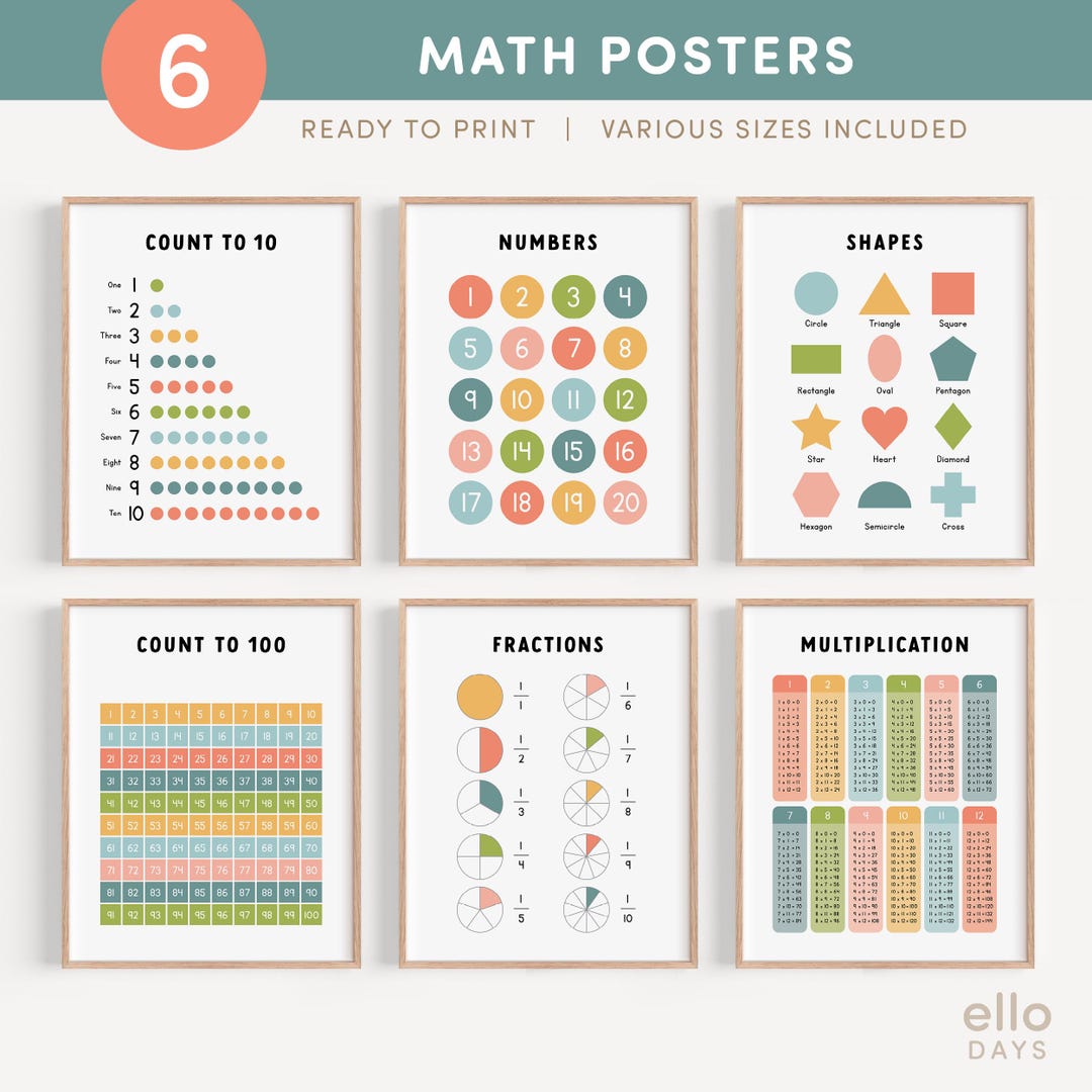 Math Educational Poster Bundle Set of 6, Math Class Wall Art Prints ...