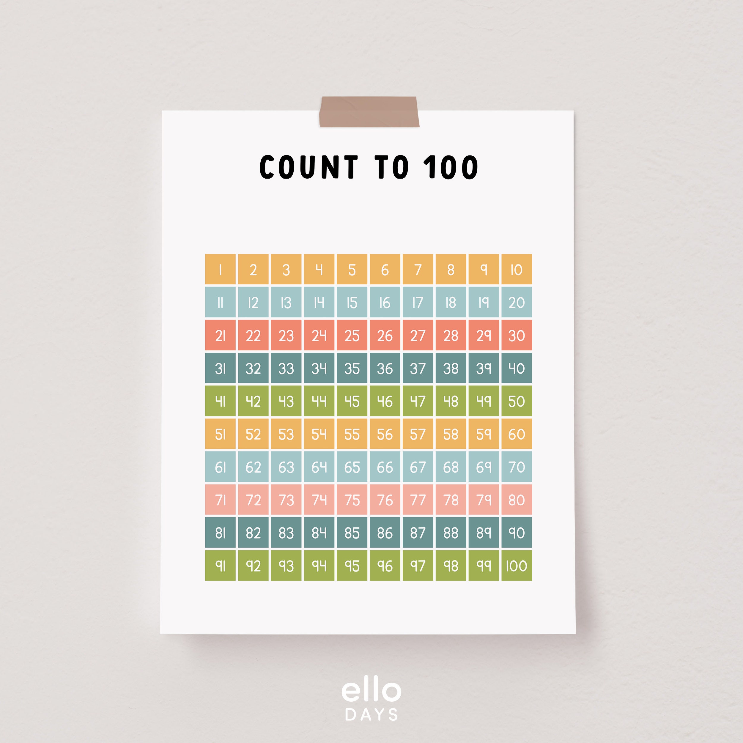 Counting to 100 Educational Poster, Hundred Frame Wall Print, Math ...