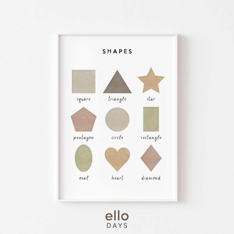 2 D Shapes Printable Shapes Learning Poster Montessori Nursery Kids ...