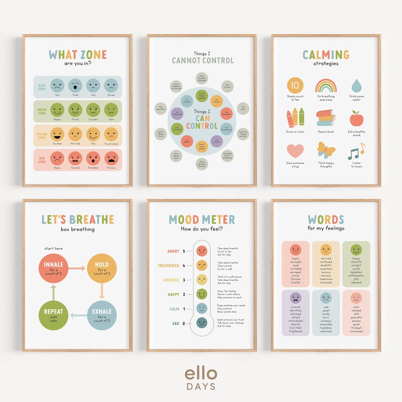 Feelings Poster - Etsy