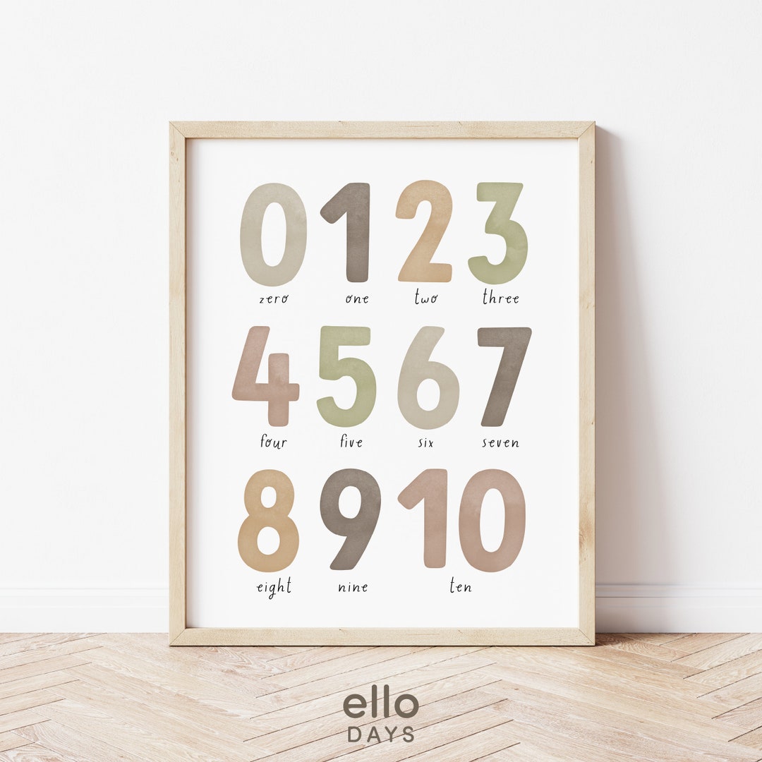 Neutral Numbers 1 – 10 Printable Wall Art Poster | Educational Poster ...