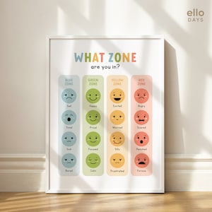 Feelings Thermometer Sign, Emotion Zones Regulation Poster, School ...