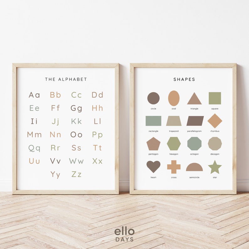 Earth Tone Educational Poster Bundle, Neutral Classroom Decor ...