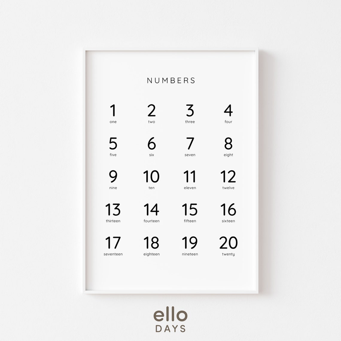 Minimalist Simple Numbers Wall Art Printable | Educational Count 1 – 20 ...